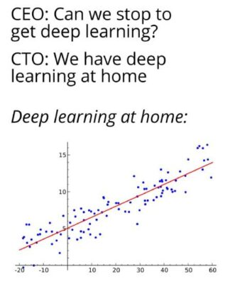 Best Data Science Memes (50 Funny Picks + Jokes)