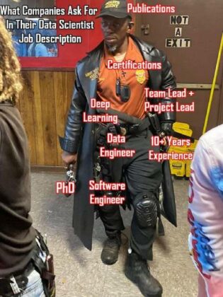 Best Data Science Memes (50 Funny Picks + Jokes)